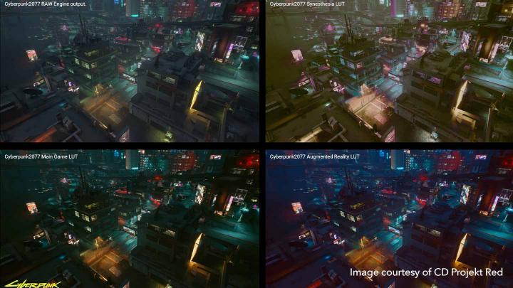 Cyberpunk 2077: building Night City with Nuke | Foundry